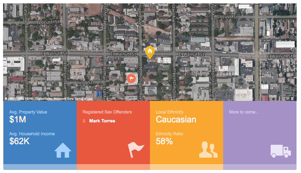 New Updates to Spokeo Reverse Address Search! - The Compass Blog ...